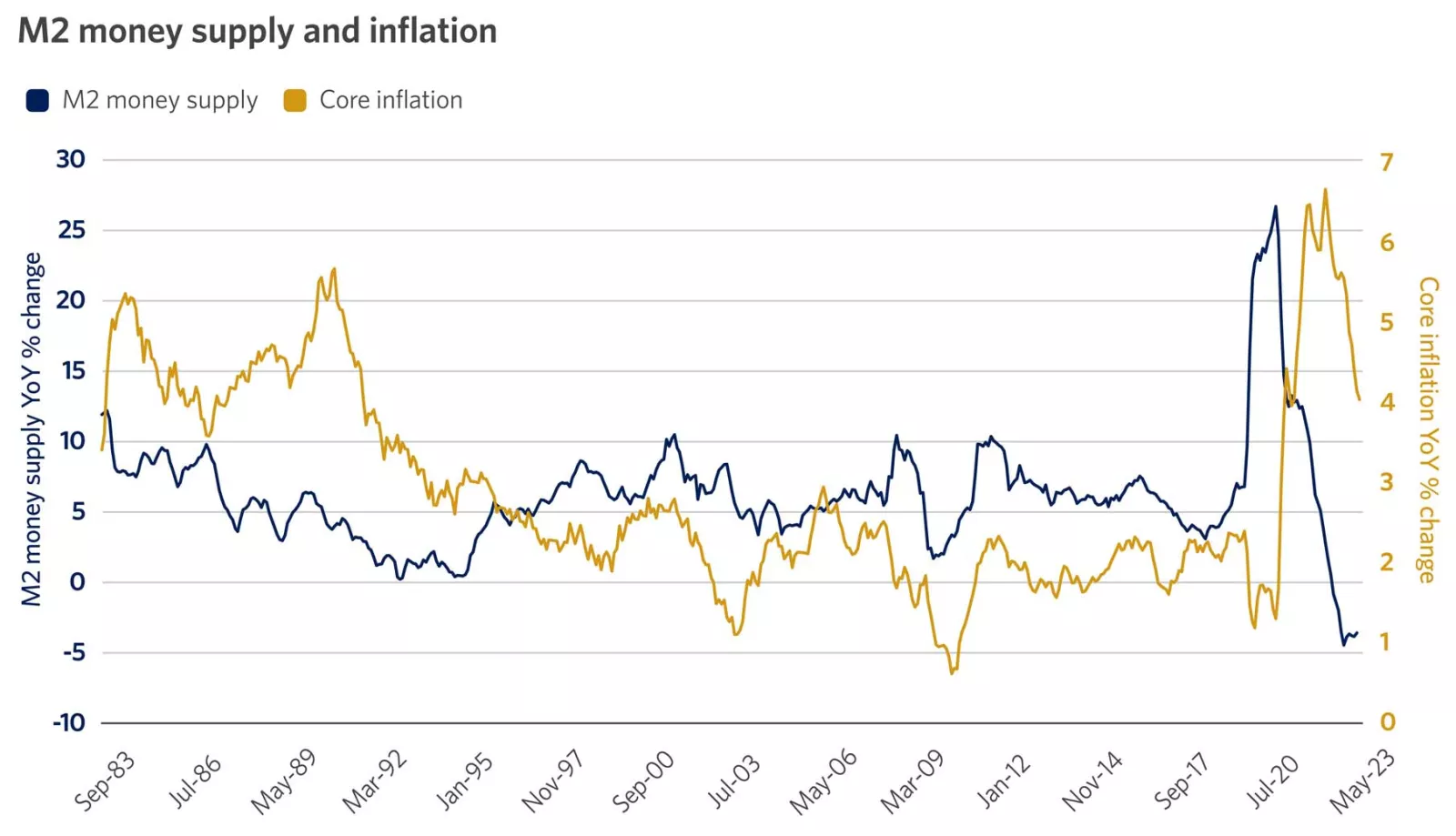 2024 Market Outlook | Edward Jones